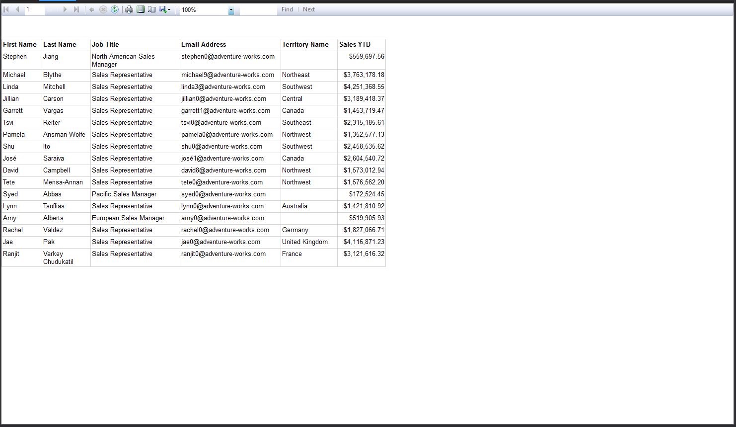 SQL Server Reporting Services Part II: Basic Grouping