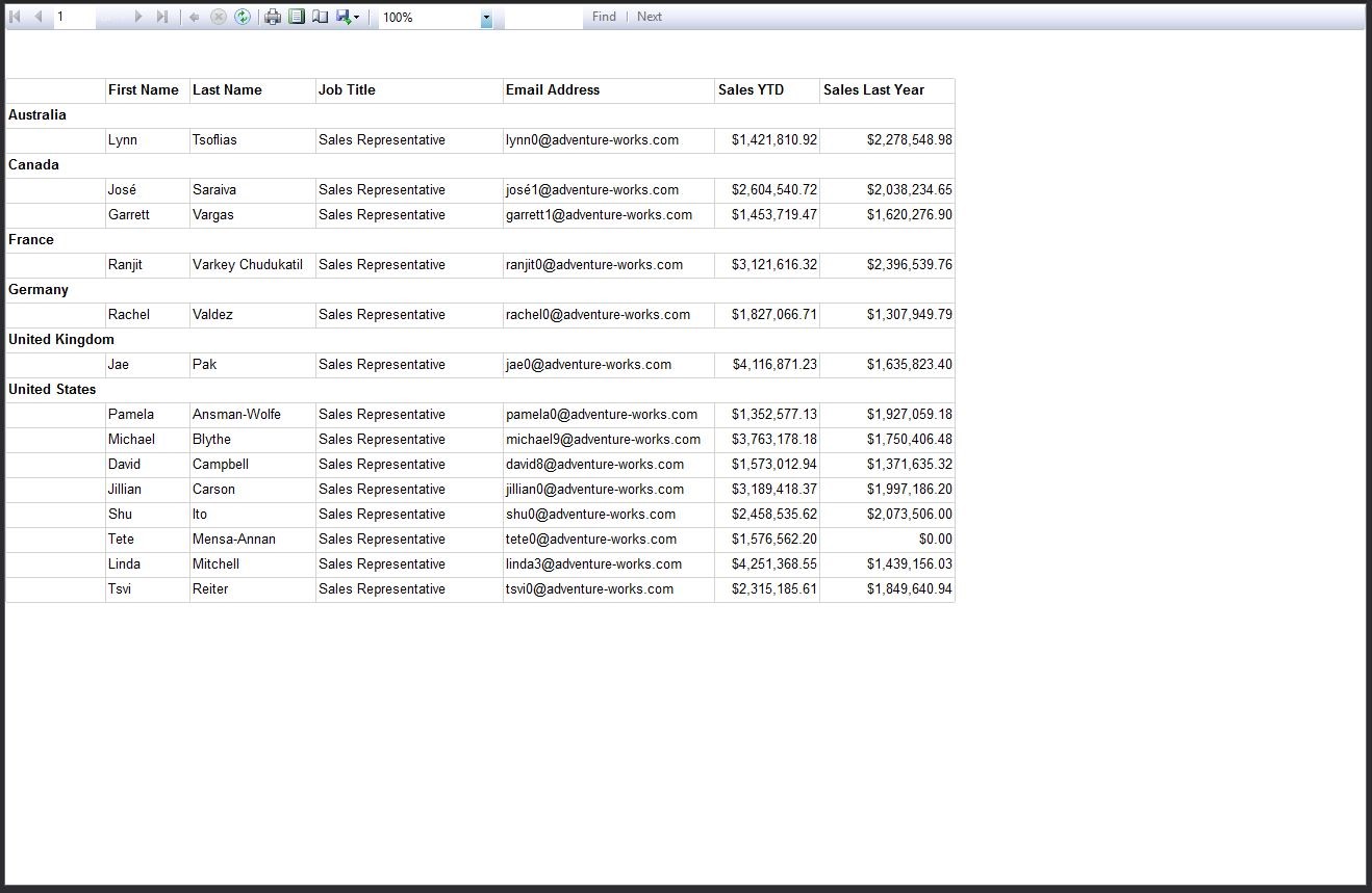 SQL Server Reporting Services Part II: Basic Grouping