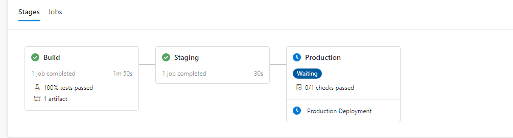 Creating A Multi Stage Pipeline In Azure Devops Mercuryworks