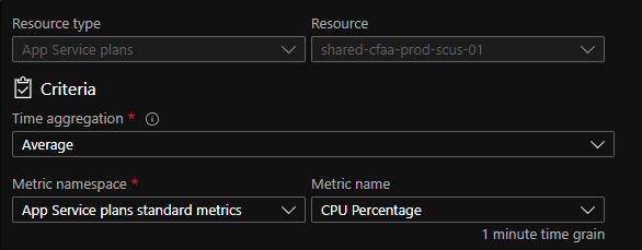 Scaling Up and Scaling Out in Azure - MercuryWorks Blog